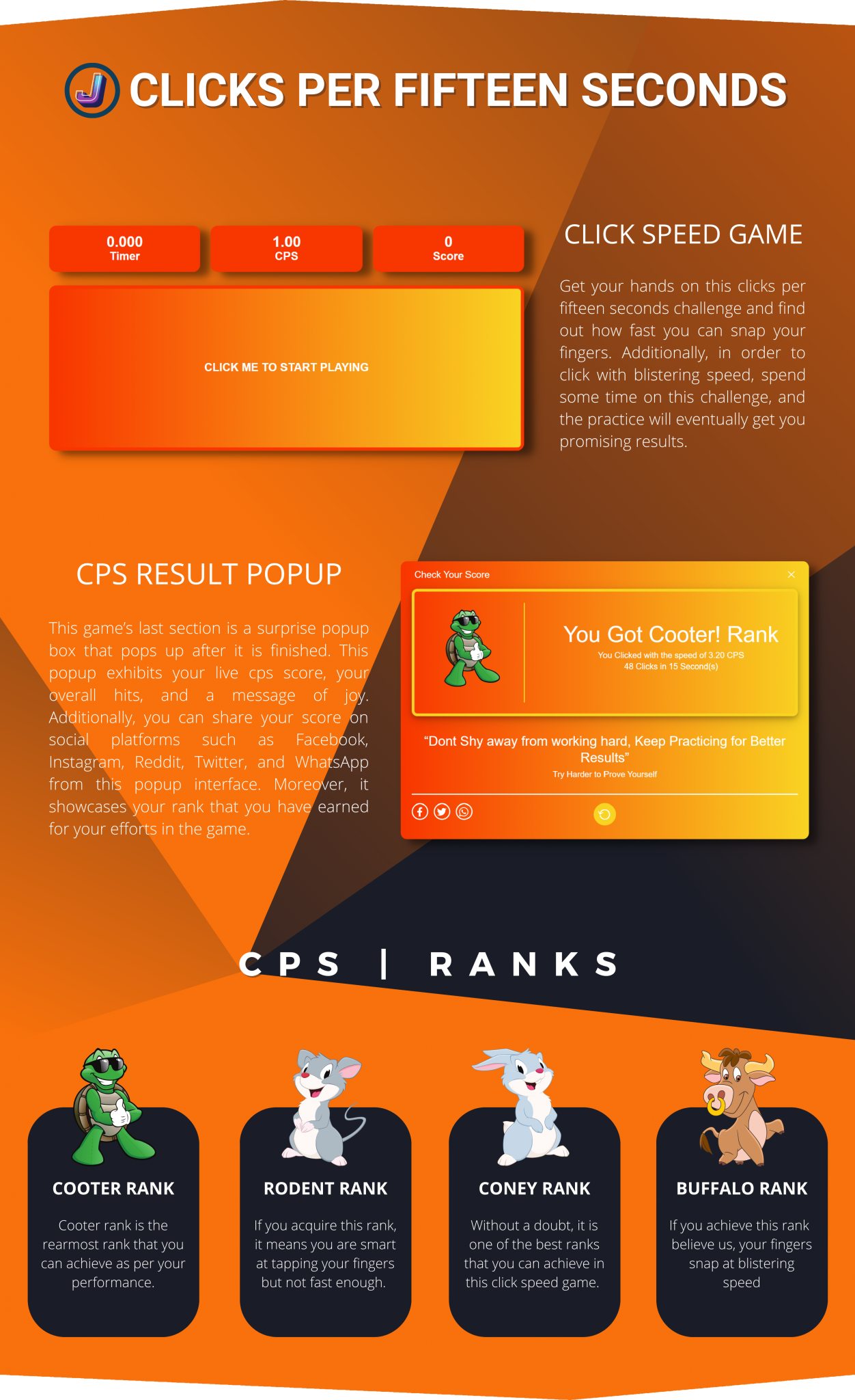 Clicks Per Fifteen Seconds | Click Speed Challenge - Joltfly