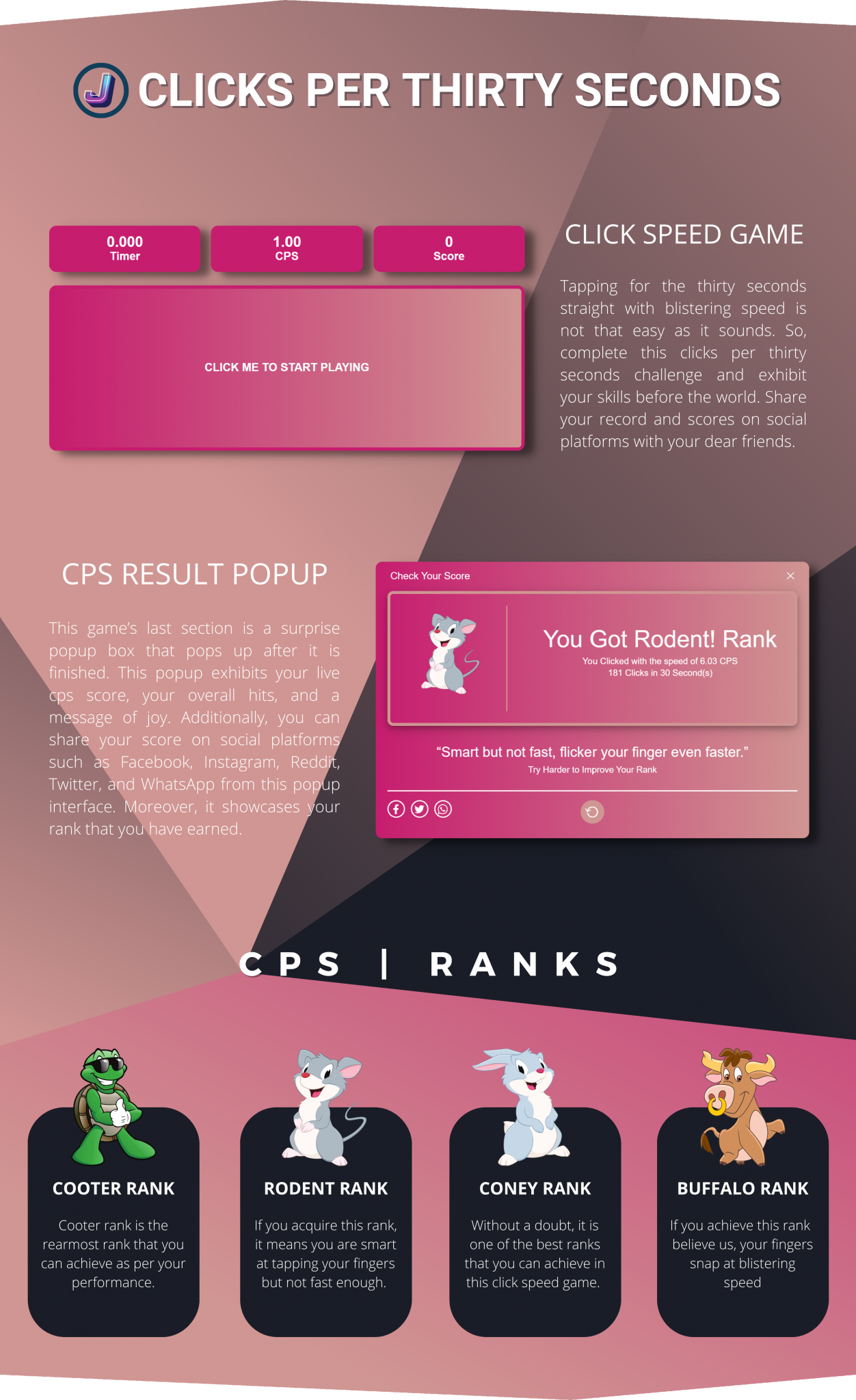 Clicks Per Thirty Seconds | Click Speed Challenge - Joltfly