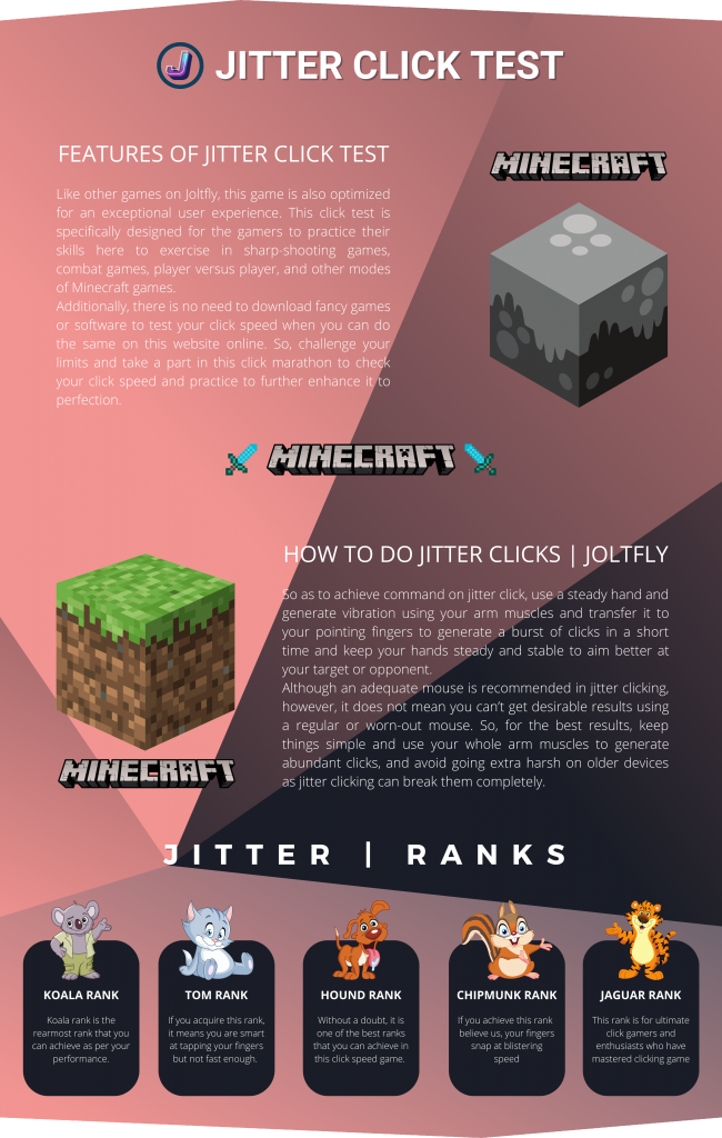 Jitter Click Test Click Tests Joltfly