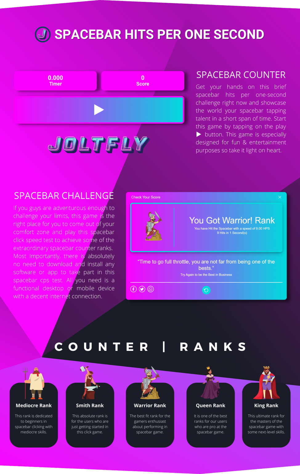Spacebar Hits Per One Second Spacebar Challenges Joltfly