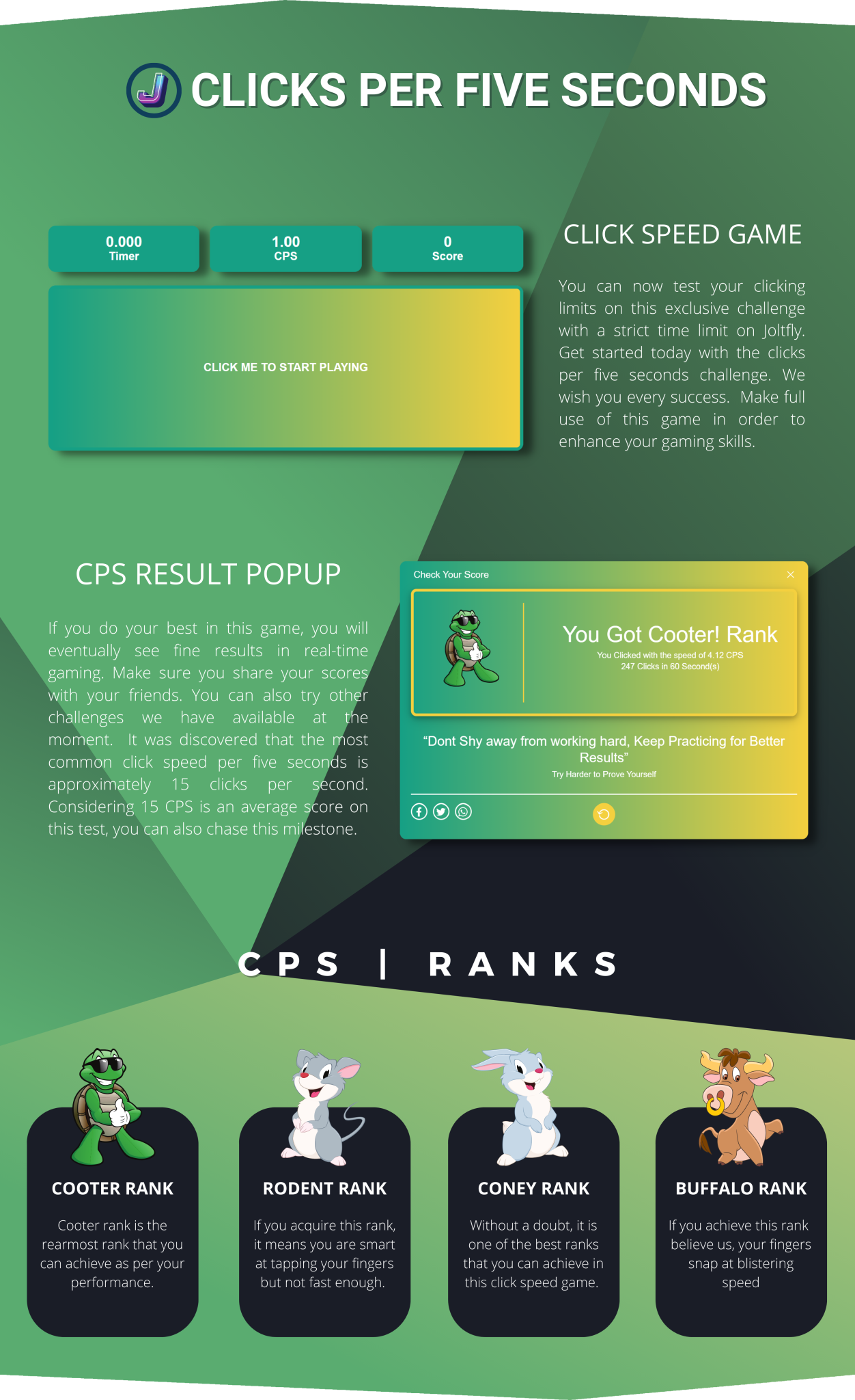 Clicks Per Five Seconds | Click Speed Challenge - Joltfly