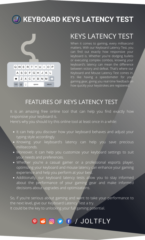 Keyboard Keys Latency Test - Joltfly